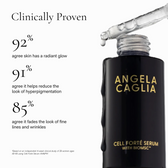 Cell Forté Serum | Human Stem Cell Skincare | Exosomes