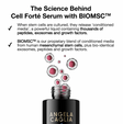 Cell Forté Serum | Peptides | Exosomes